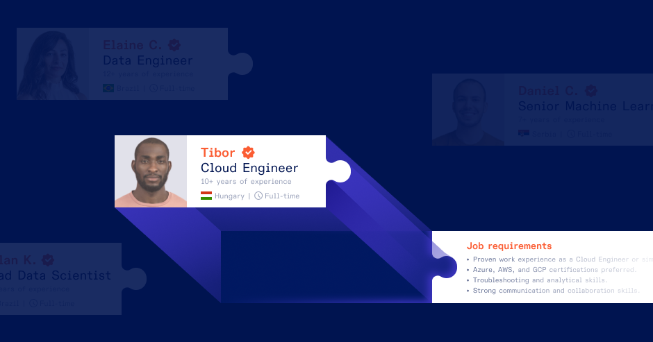 Vetting High-Performing Tech Talent: Our Rigorous 4-Step Process