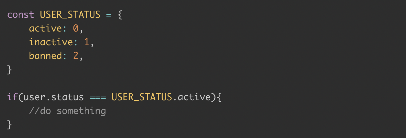 7 Tell-tale Signs of Unreadable Code: How to Identify and Fix the Problem