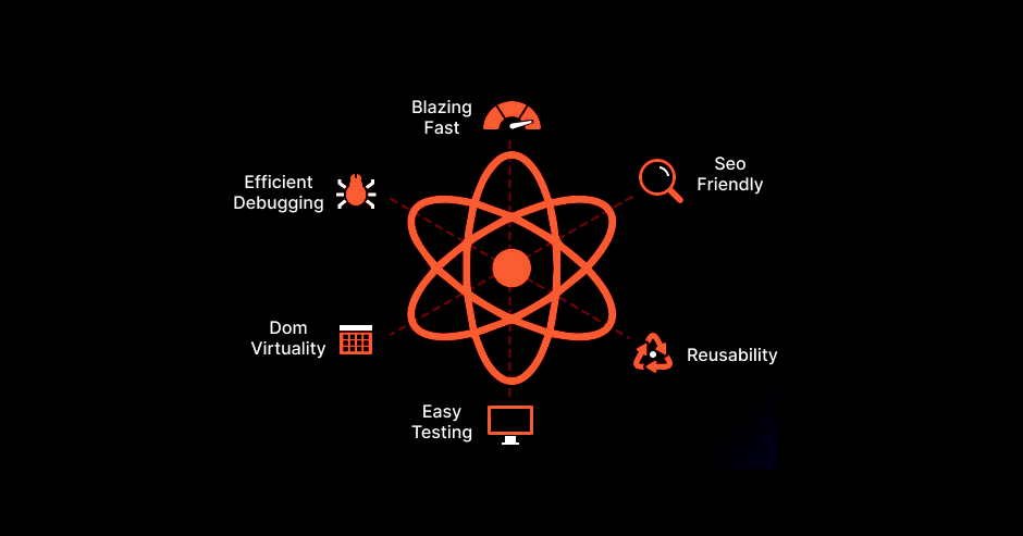 React Developers: Skills, Roles, and Tools in 2025