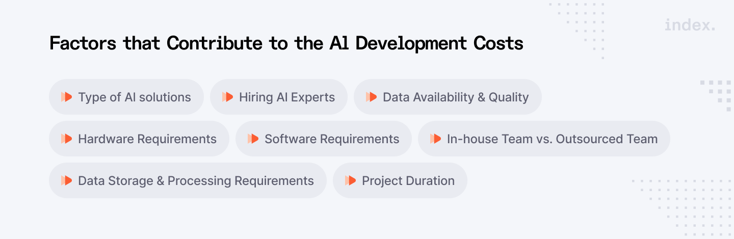 AI Application Development Cost: Key Estimation and Optimization Strategies