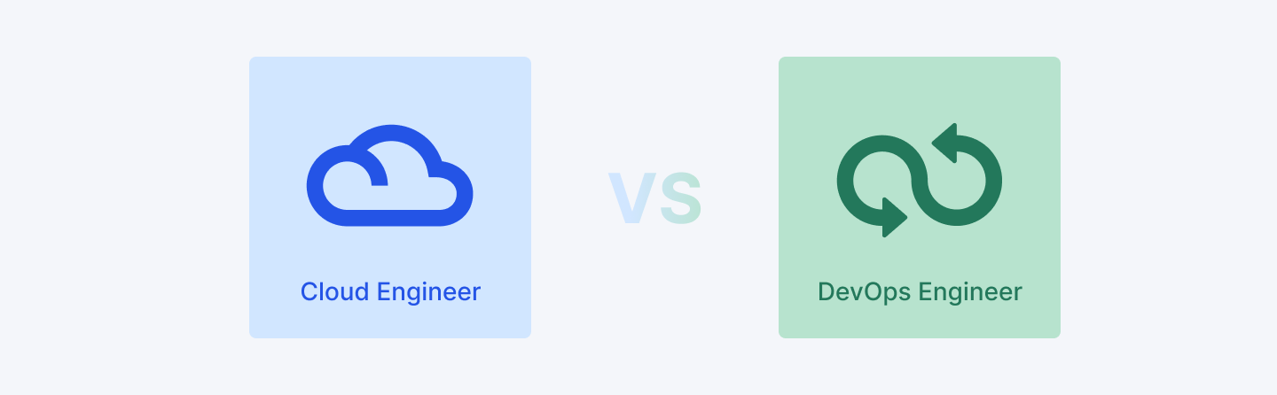 Cloud Engineer vs DevOps Engineer: Roles, Skills, and Responsibilities