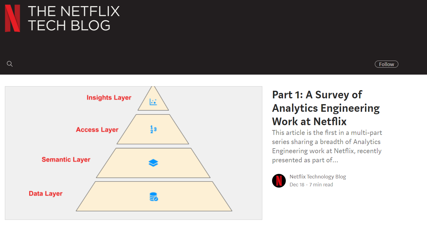 20 Must-Read Software Engineering Blogs for 2025 (Expert Picks)
