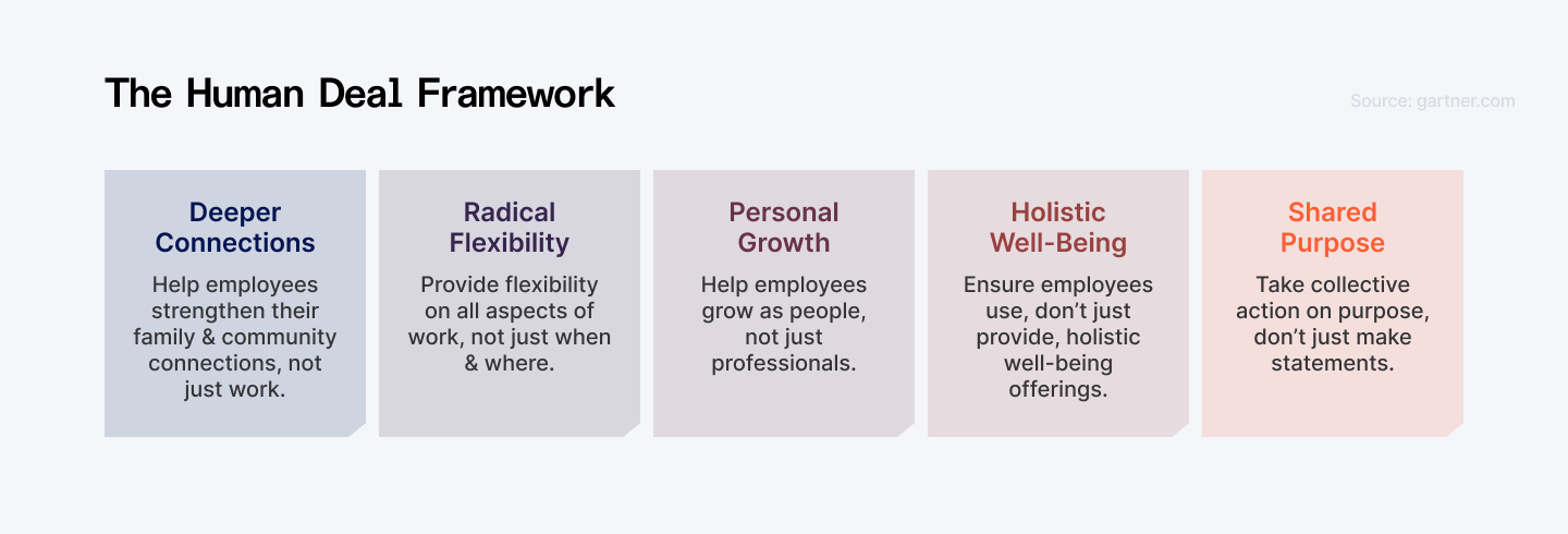 How to Keep Your Top Tech Talent: 10 Expert Strategies