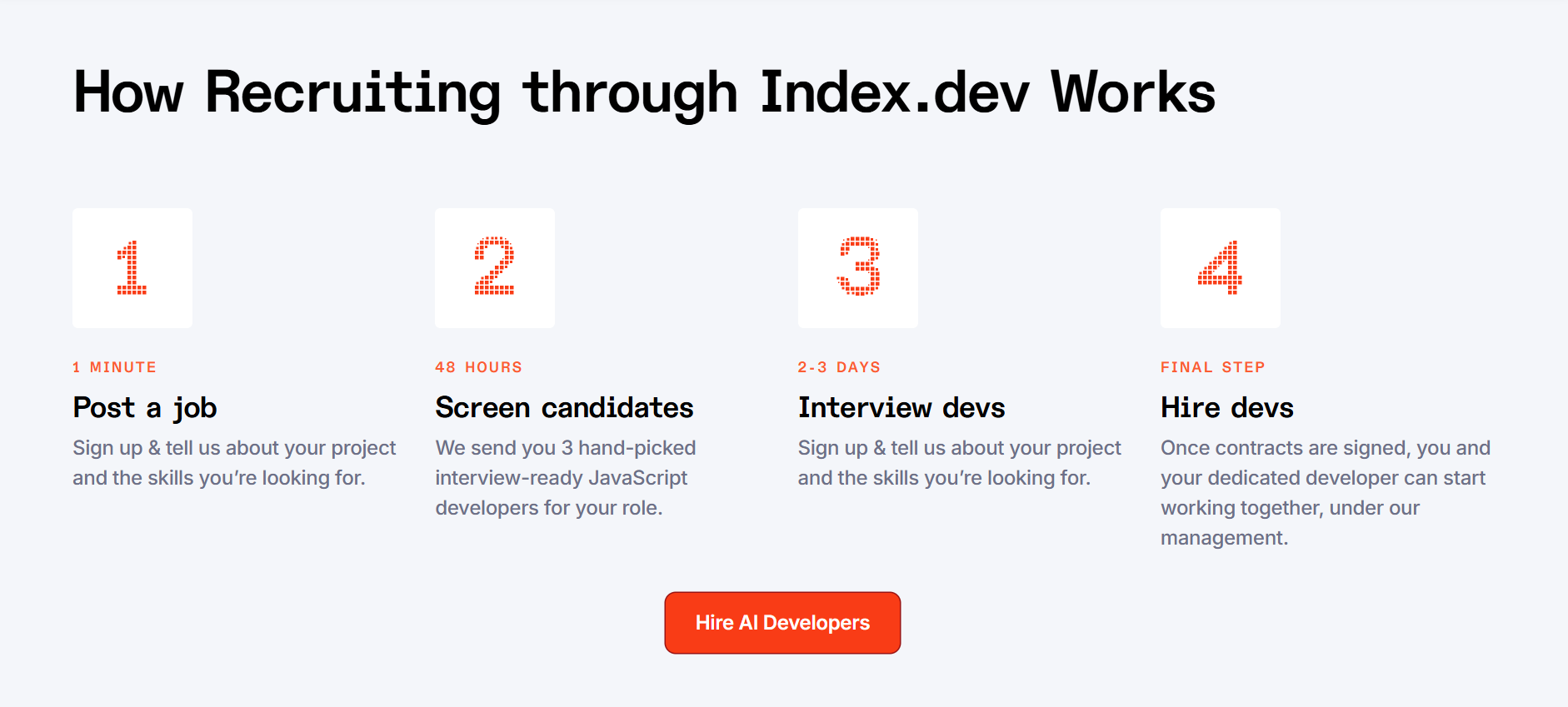 7 Best Tools to Recruit AI Developers for Startups [2025]