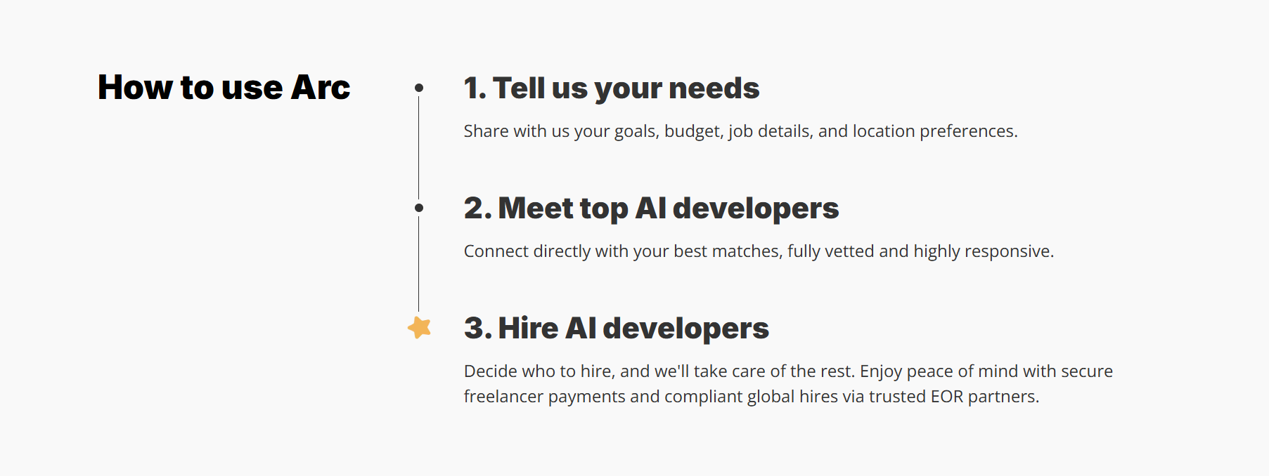 7 Best Tools to Recruit AI Developers for Startups [2025]