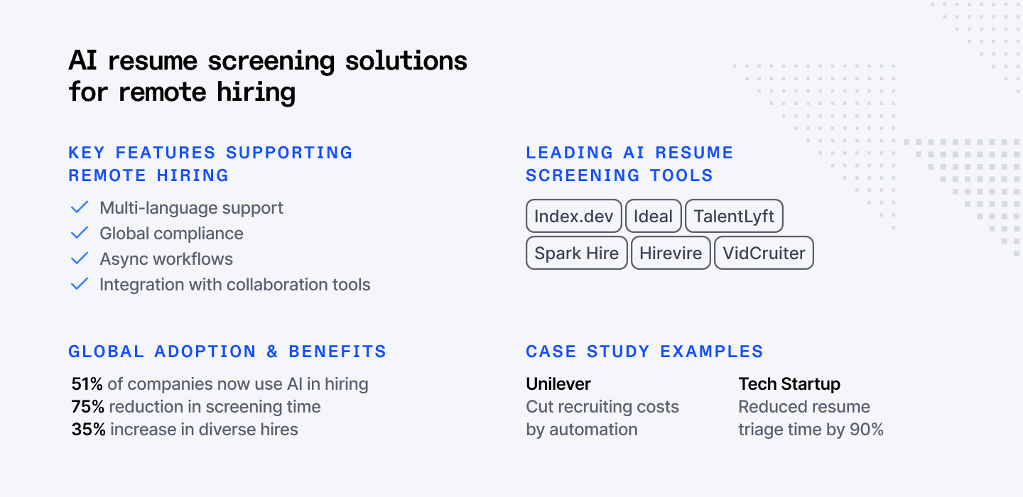 6 Best AI Resume Screening Tools for Remote Hiring in 2025