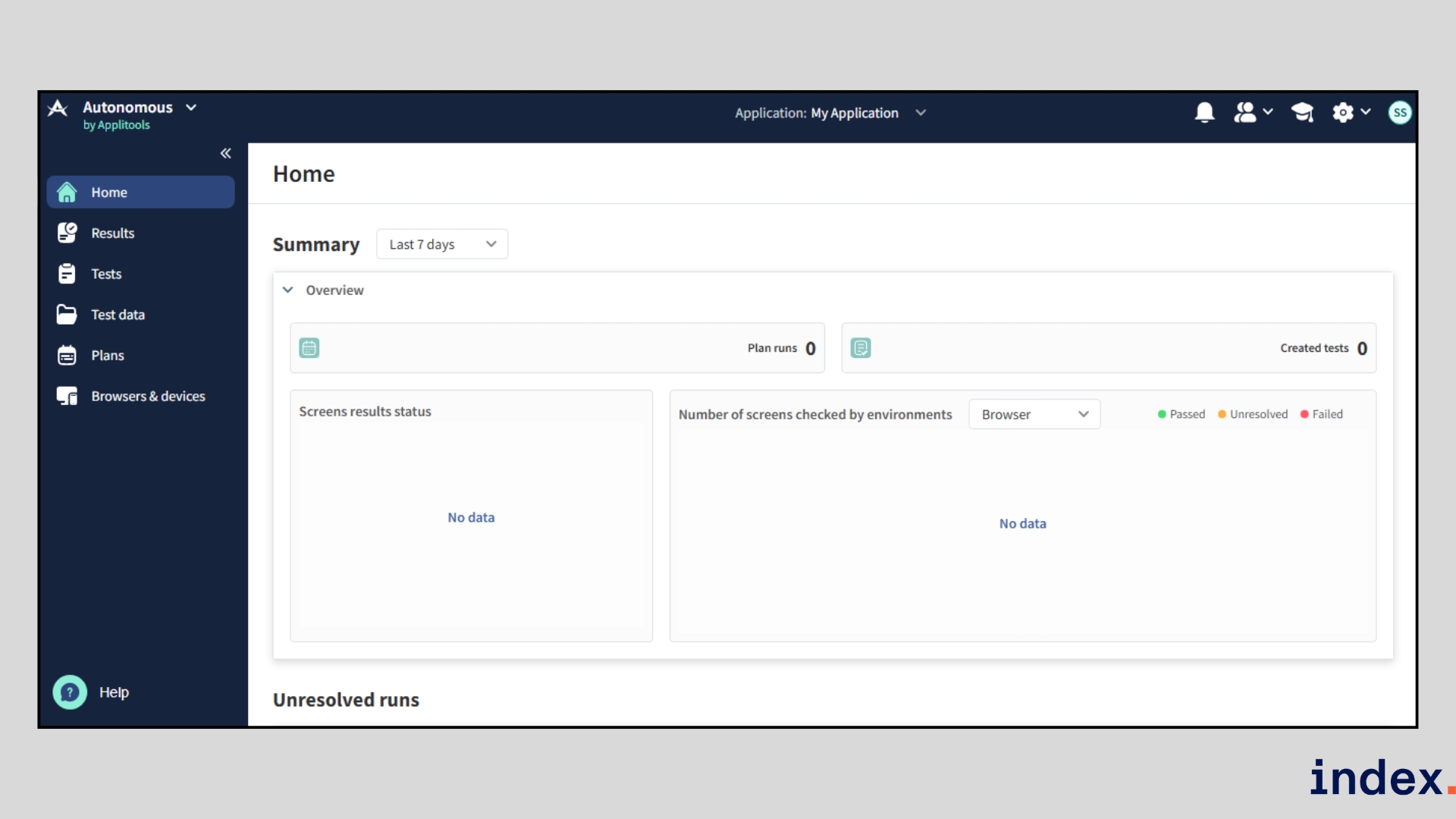 Top 5 AI-Powered API Development Tools in 2026