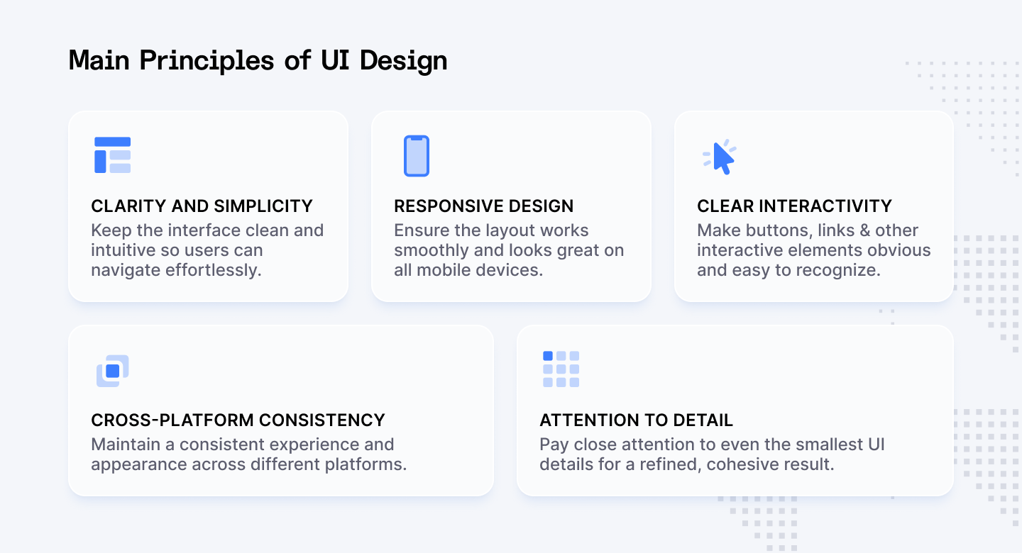 Build Better Apps: 10 UI/UX Rules of Top Full-Stack Developers