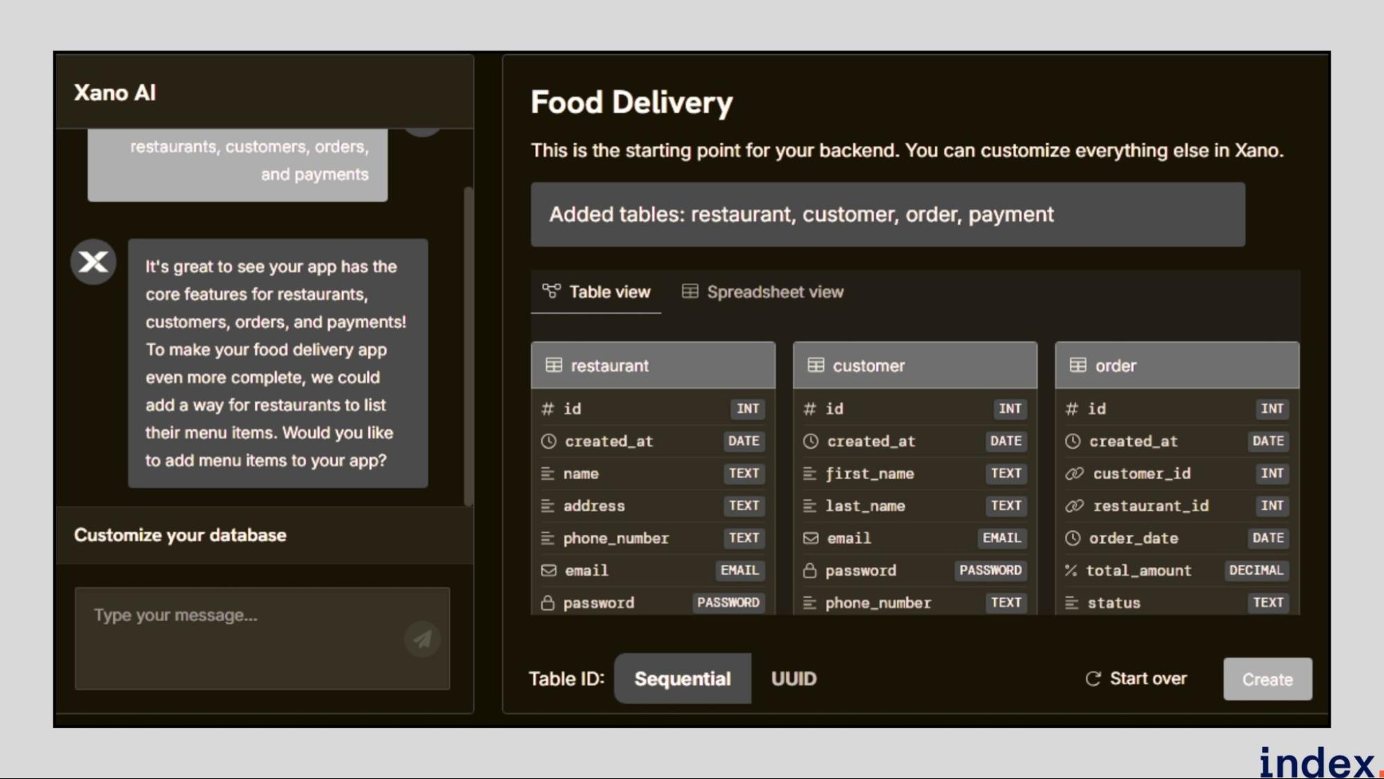 AI Schema Generator: Best AI for Database Design & Management 2025