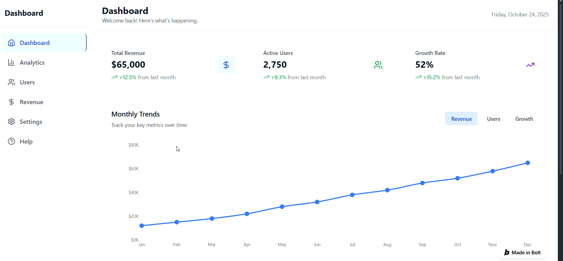 v0 vs Bolt: Hands-On Review of AI App Builders: What Should You Use?